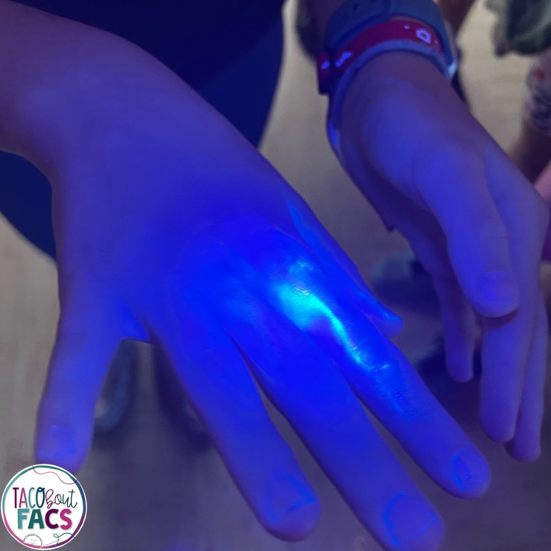 Lesson Plan: Engaging Handwashing Experiment with Glo Germ Lotion ...